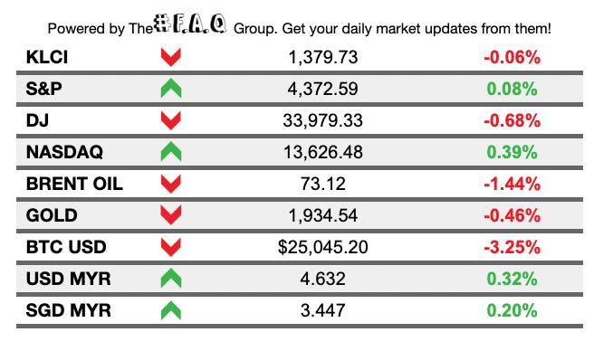 ☕️ B40/M40/T20 classification to phase out in 2024, households' net ...