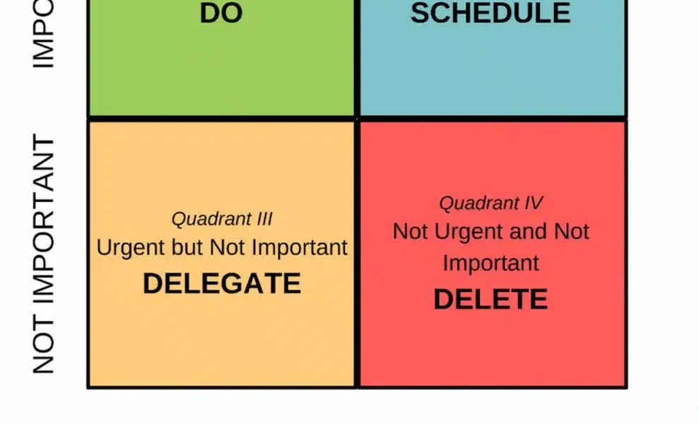 Debunking 5 Time Management Myths🕒 - by Jethu - NotSoBusy