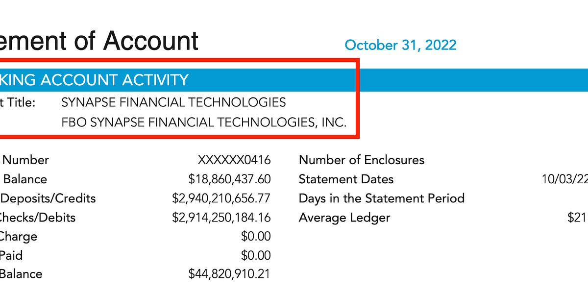 Synapse Used Customer Funds For Reserve Requirements, Partner Bank, Ex ...