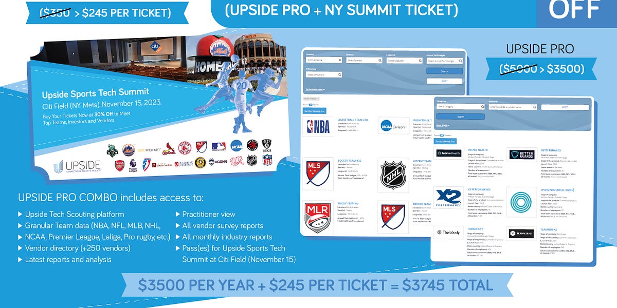 🏟️ Introducing the Upside Pro Combo (30% Off on Upside Tech Scouting Platform & NY Summit Ticket ...