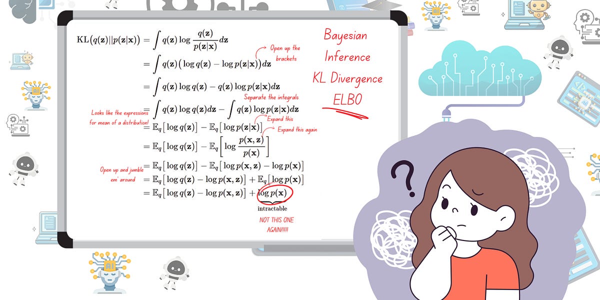 Applications of Bayes Theorem: KL Divergence and ELBO