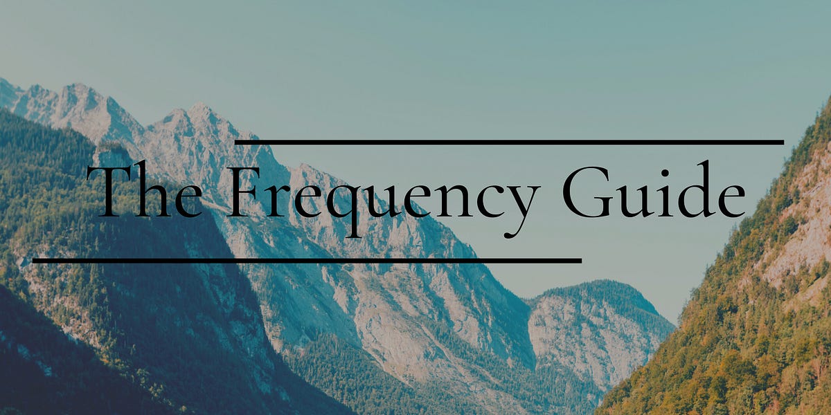 QOTD & How to use it - by Mark J. Little - Practical Wisdom