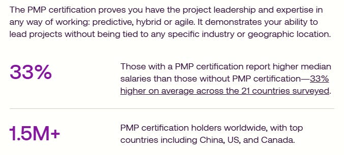 Are Project Management Certifications Worth It? Unlock the Real ROI of ...