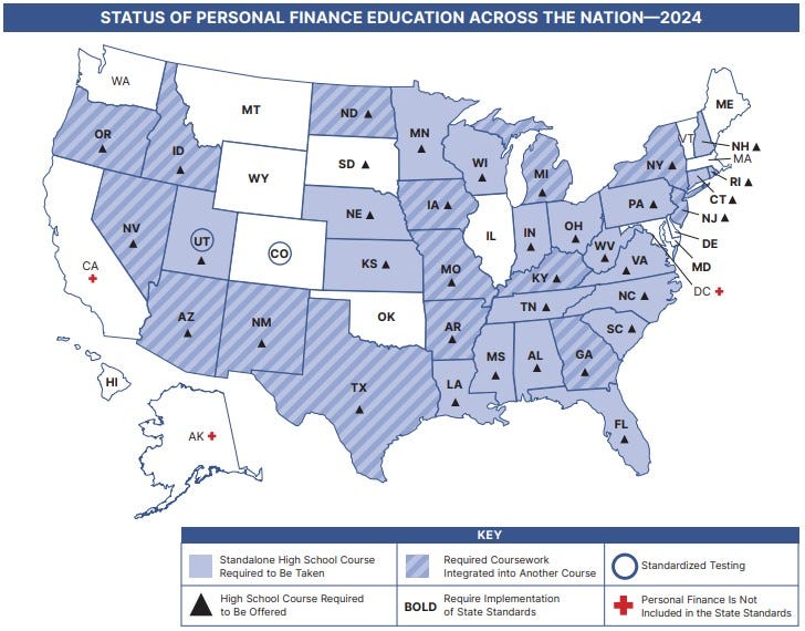 Foundation Update: Q2 2024 - by Jamie Selway