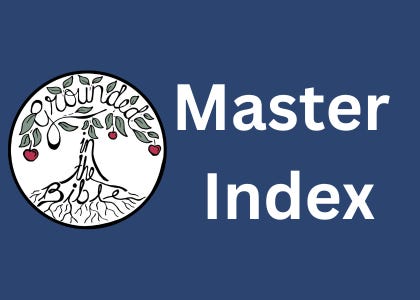 Master Index - by Karen Hoffman - Grounded in the Bible