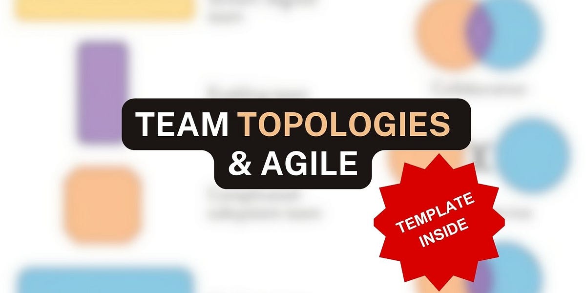 Team Topologies And Agile + Template - by Vibhor Chandel