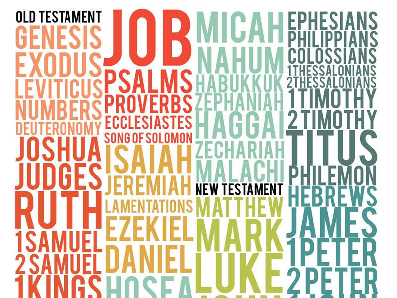 The Beautiful Law - by Rev. Steve Hong - Rev.’s Substack