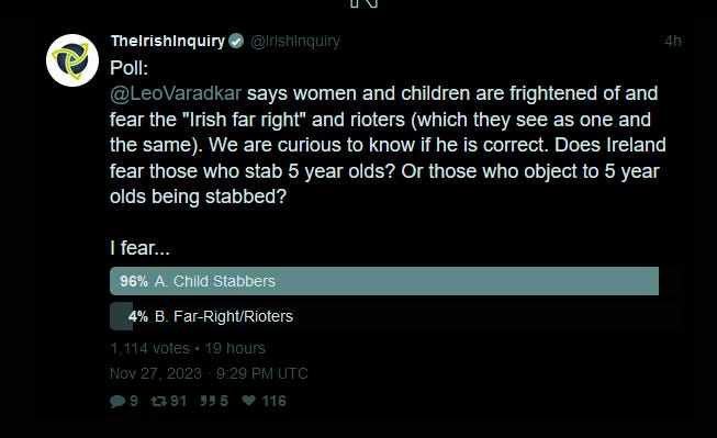 Ireland passes the Voight-Kampff test with flying colours