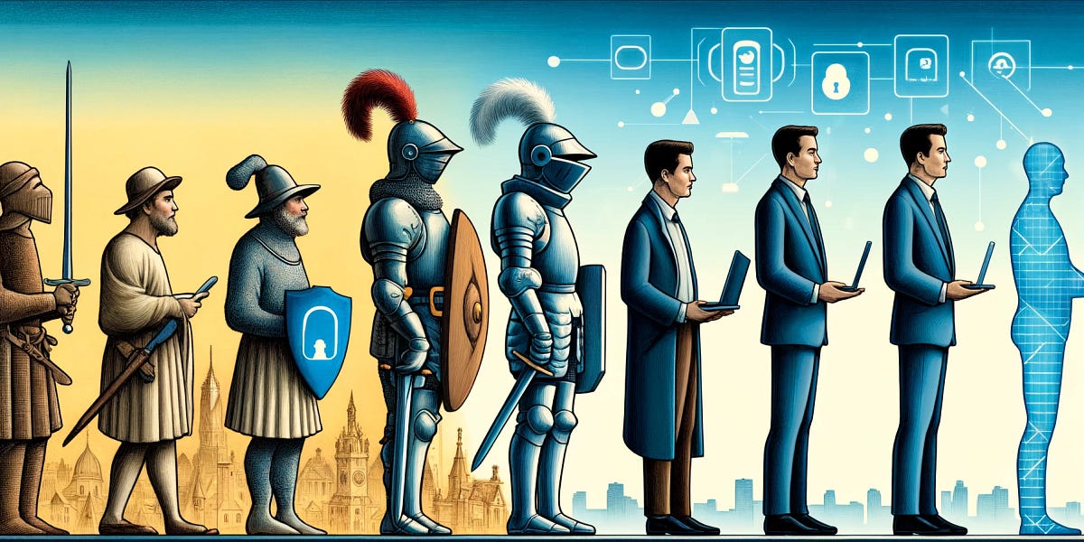 What is the future of the Consumer Cyber Security market?