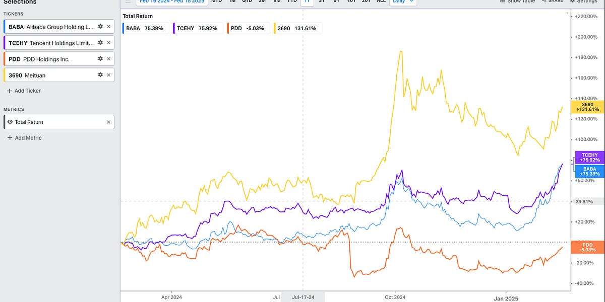 Investor Resources - The Great Wall Street