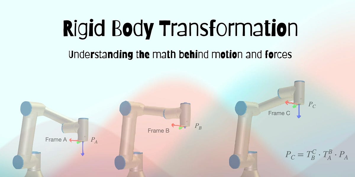 Rigid Body Transformation - by Srini Vijay, PhD