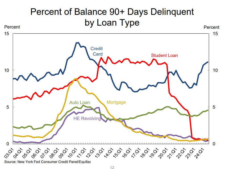 Immaculate Constellation - by Dan Denning