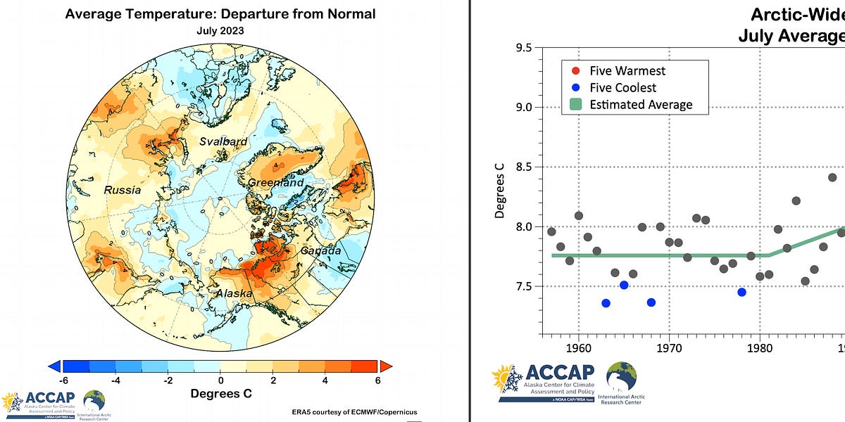 July 2023 Temperature and Precipitation - by Rick Thoman