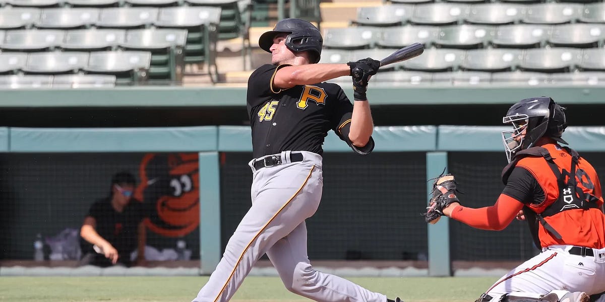 Undrafted Luke Scherrer put a solid 2024 season together in the Complex