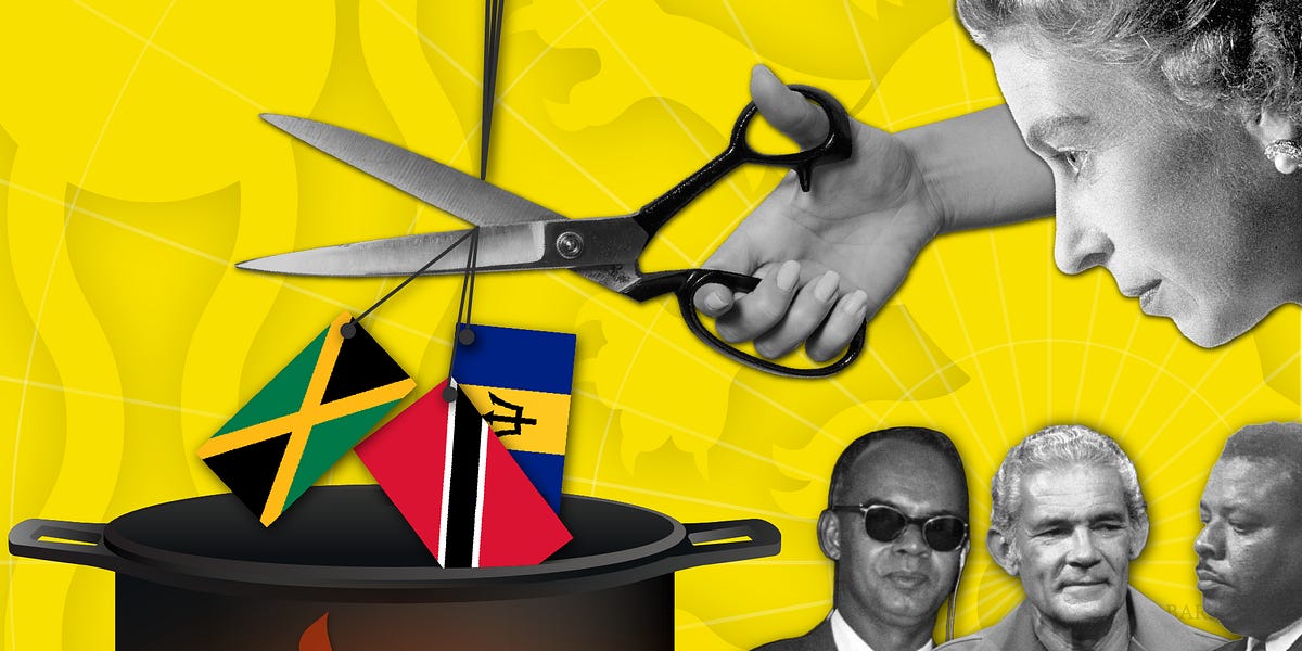 Colonialism and Progress - by Rasheed Griffith