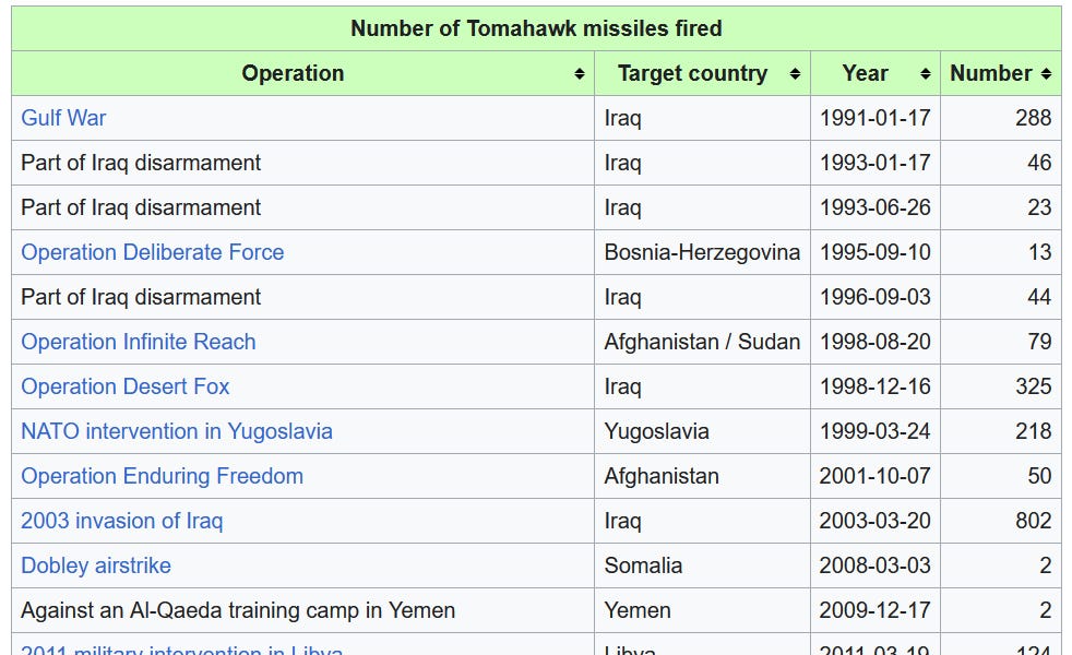 Cursed Tomahawks - by Josh Datko - bitpunk.fm