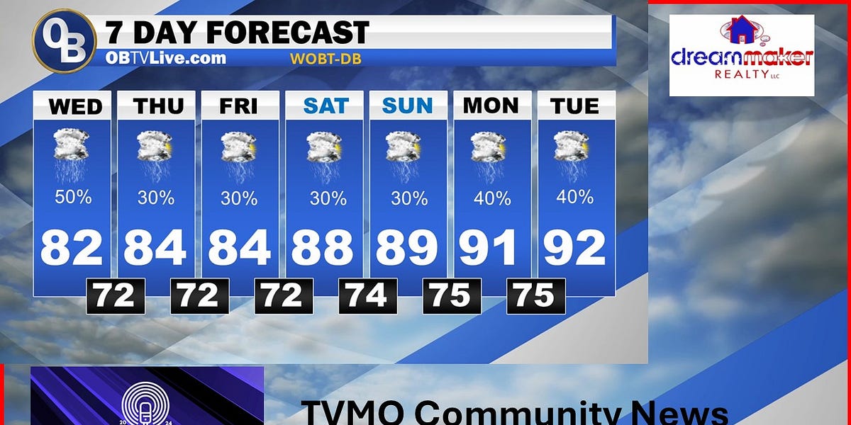 Weather Forecast: July 24, 2024 - TVMO Community News