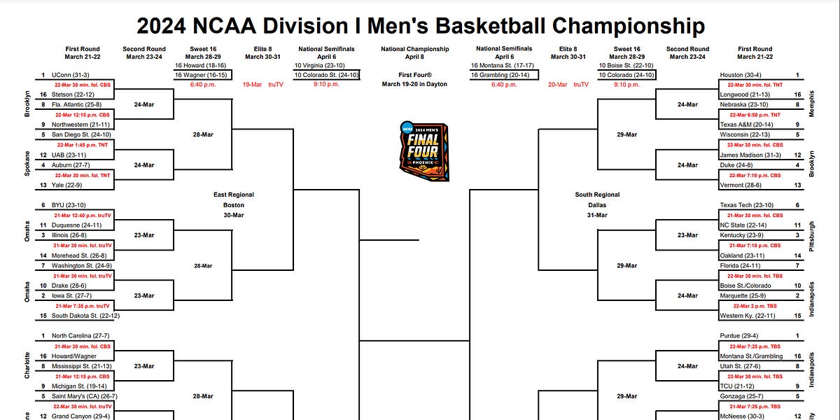 (UPDATED) Join the Buzzer bracket contest!