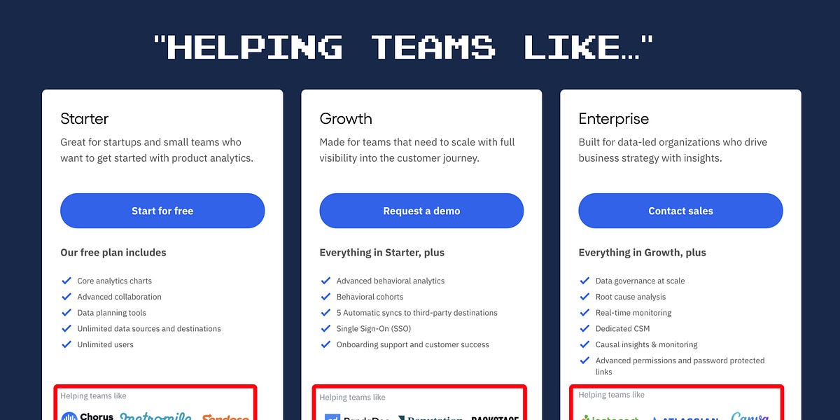 9 out-of-the-box pricing page strategies to try 💎