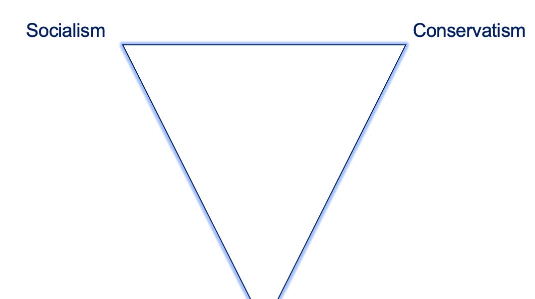 Why liberalism and leftism are increasingly at odds