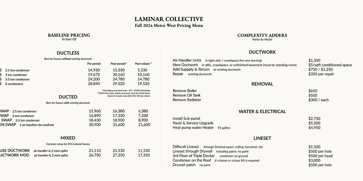 Laminar Fall 2024 Campaign - by Kit - Laminar Research