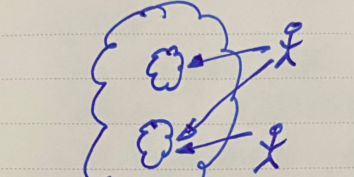 Never Forget - by Kent Beck - Software Design: Tidy First?