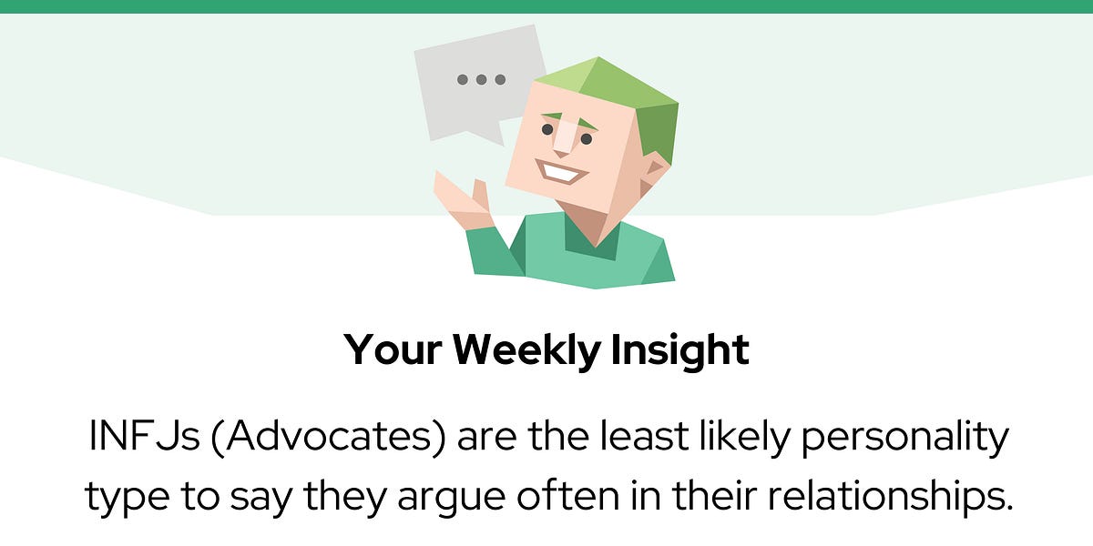 Your Weekly INFJ Insight 👀 - INFJ by 16Personalities