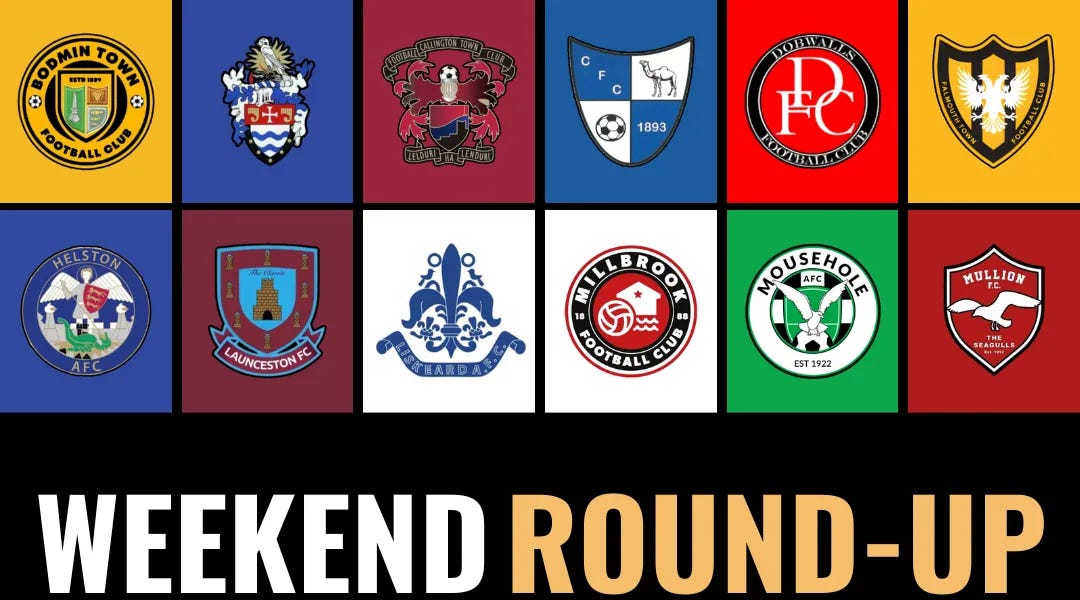 ⚽ Weekend round-up: Sunday, March 3