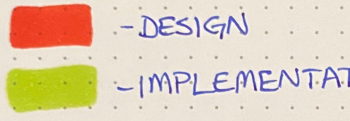Timing - by Kent Beck - Software Design: Tidy First?
