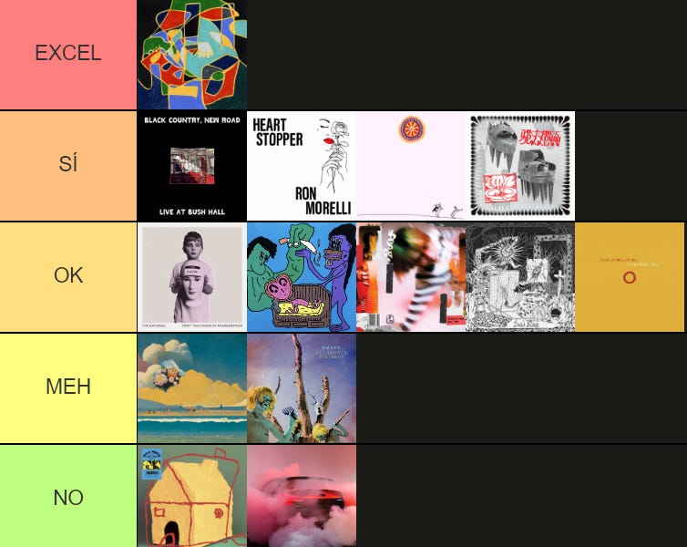 Tier list 2 de mayo: Black Country, New Road, Holiday Ghosts, The ...