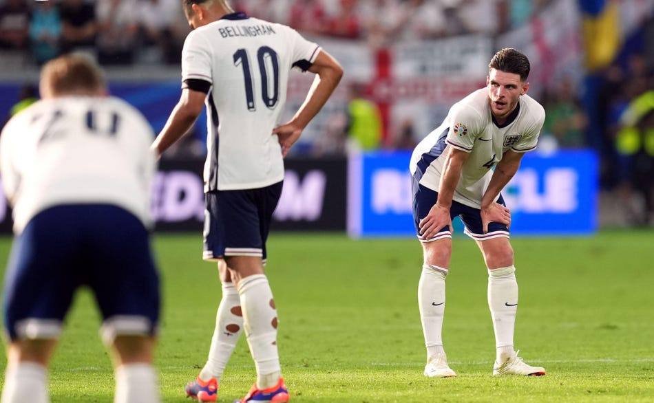 Game Round 2 Review - by David Turner - David’s Substack