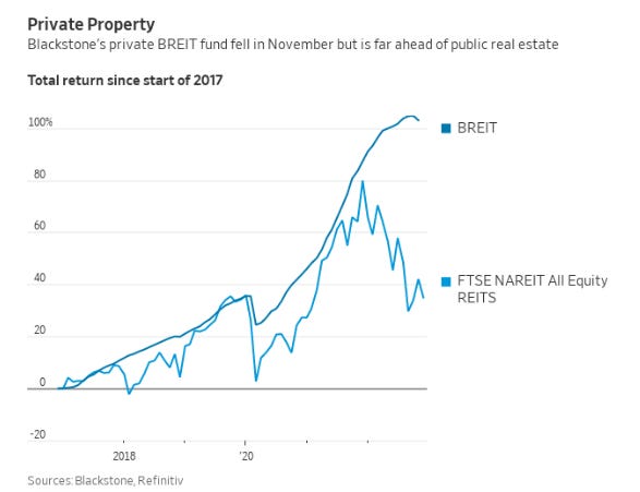 Liquidity Risk - by Phil Bak - BakStack