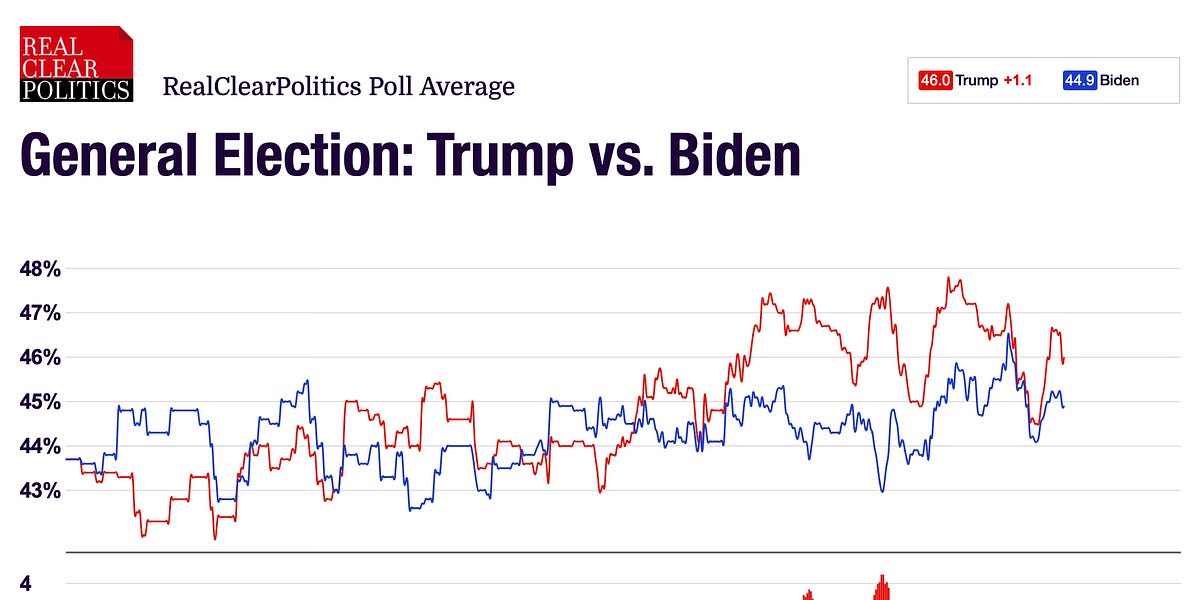 Br'er Rabbit In the Briar Patch - by Erick-Woods Erickson