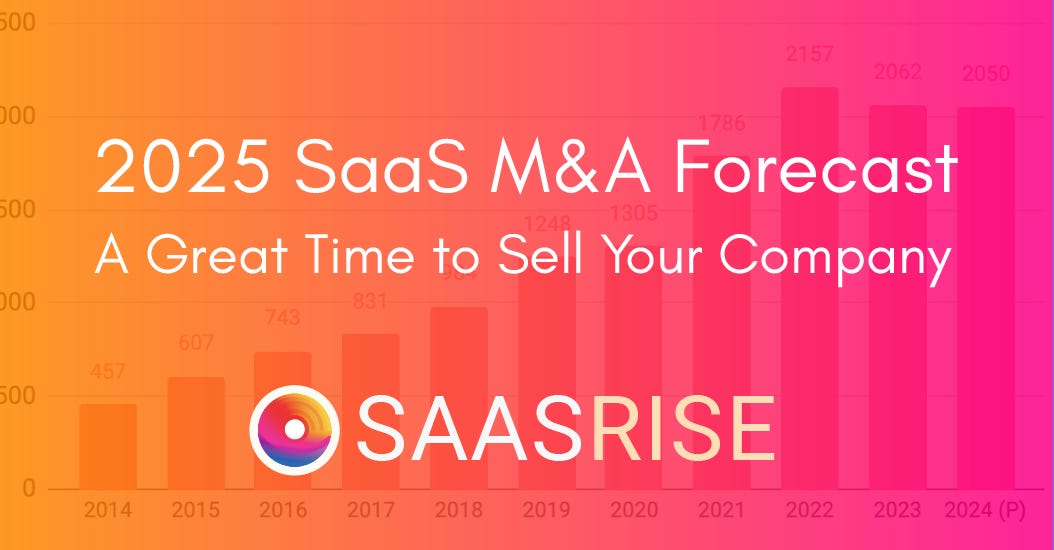 The 2025 SaaS M&A Forecast - A Great Time to Sell