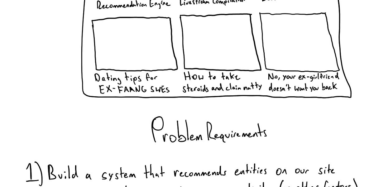 Case Study 22: Recommendation Engine - by Jordan Epstein
