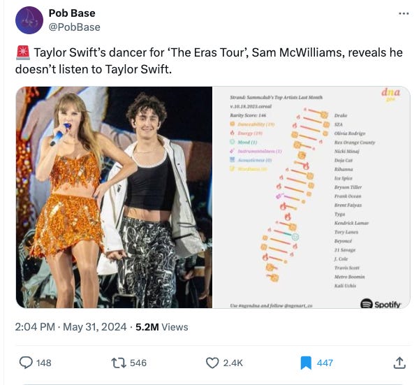 The power of Swifties - by Pete Cybriwsky - Re: Pete