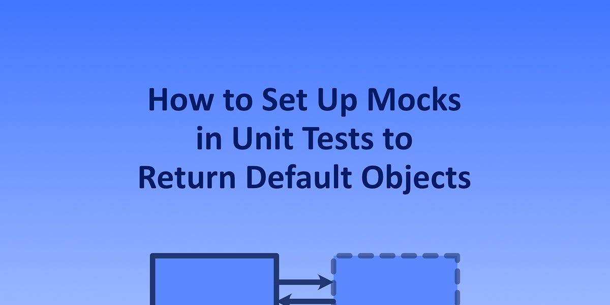 How To Set Up Mocks In Unit Tests To Return Default Objects