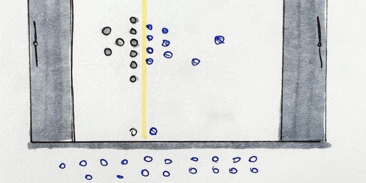 Avoid running the prevent defense - by David Hoang