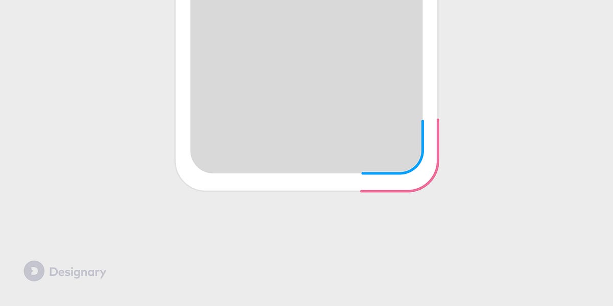 Ux Tip 6 Perfect Nested Rounded Corners