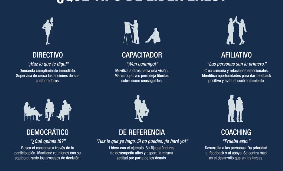 Liderazgo: Claves para Inspirar, Motivar y Transformar Equipos
