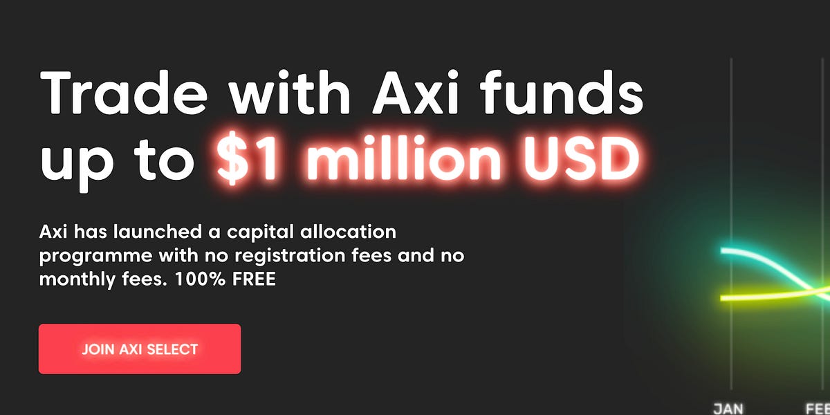 Axi launches a $1M capital allocation program to empower traders