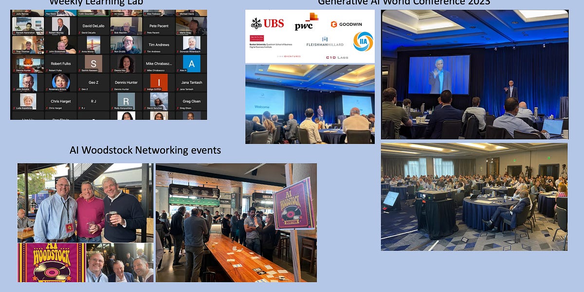 Thank You for a Fantastic 2023! 3,000 Community Members; 42 Learning ...