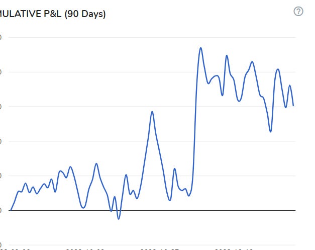 Trading Recap 01/17/2024 - SanFranTrader’s Substack