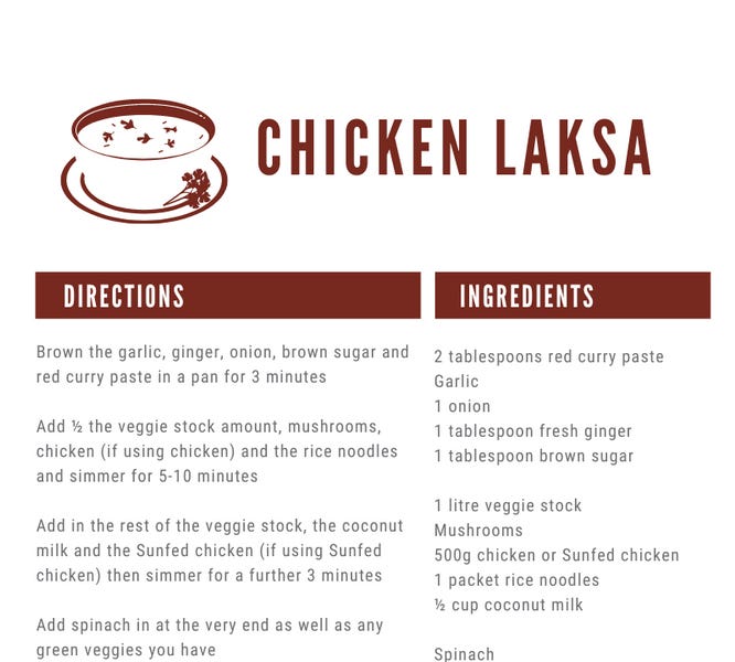 Chicken Laksa - by Kate and James - NTS Nutrition