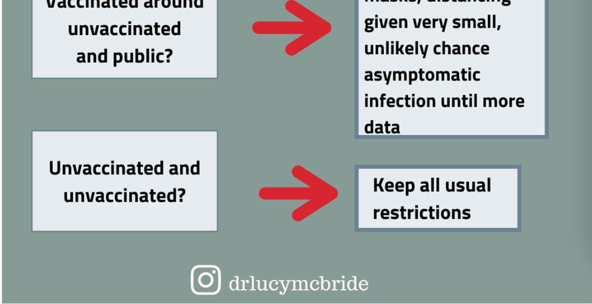 Sort Through the Facts, and Take Only What you Need