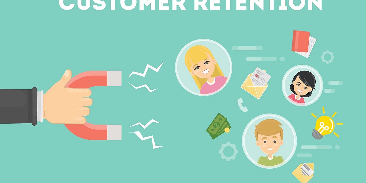 The Future of Customer Retention: Why You Need Loyalty Program Software.