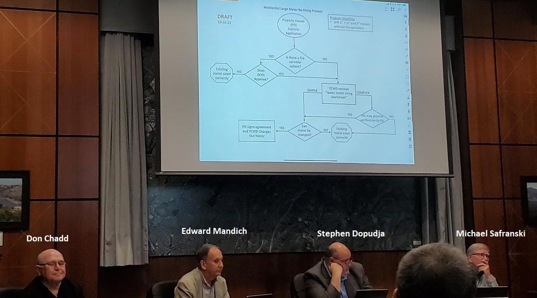 TCWD Residents Demanding Relief from Exorbitant Meter Charges