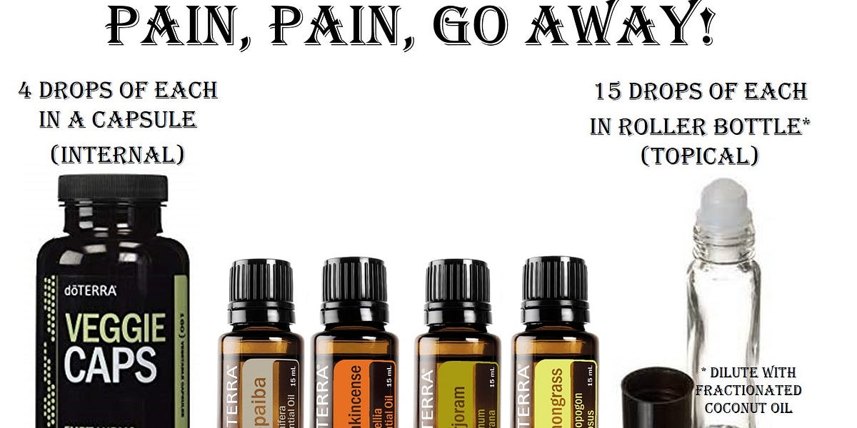 Pain, Facts & Solutions - Simply Natural Solutions
