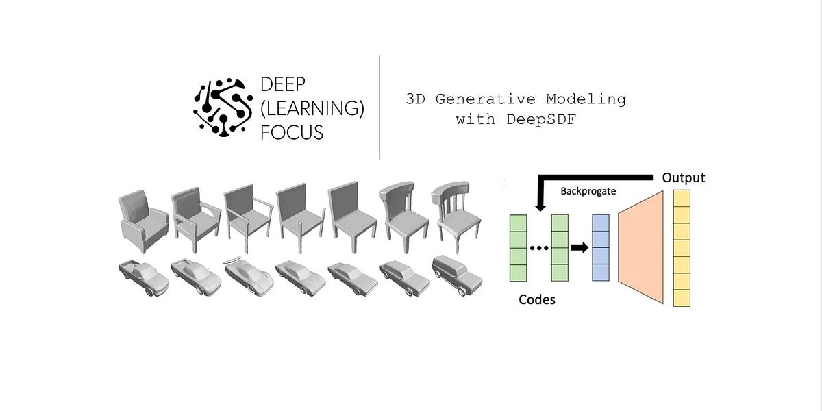 3D Generative Modeling with DeepSDF
