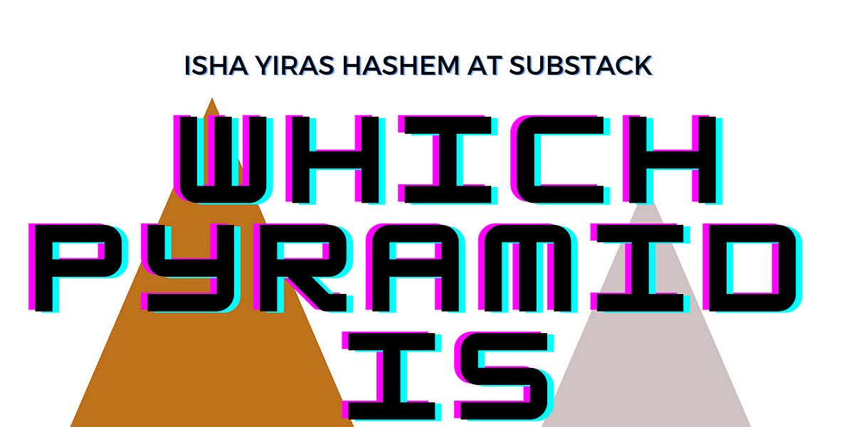 Housekeeping Motivation 2/2: A Passover Cleaning Question